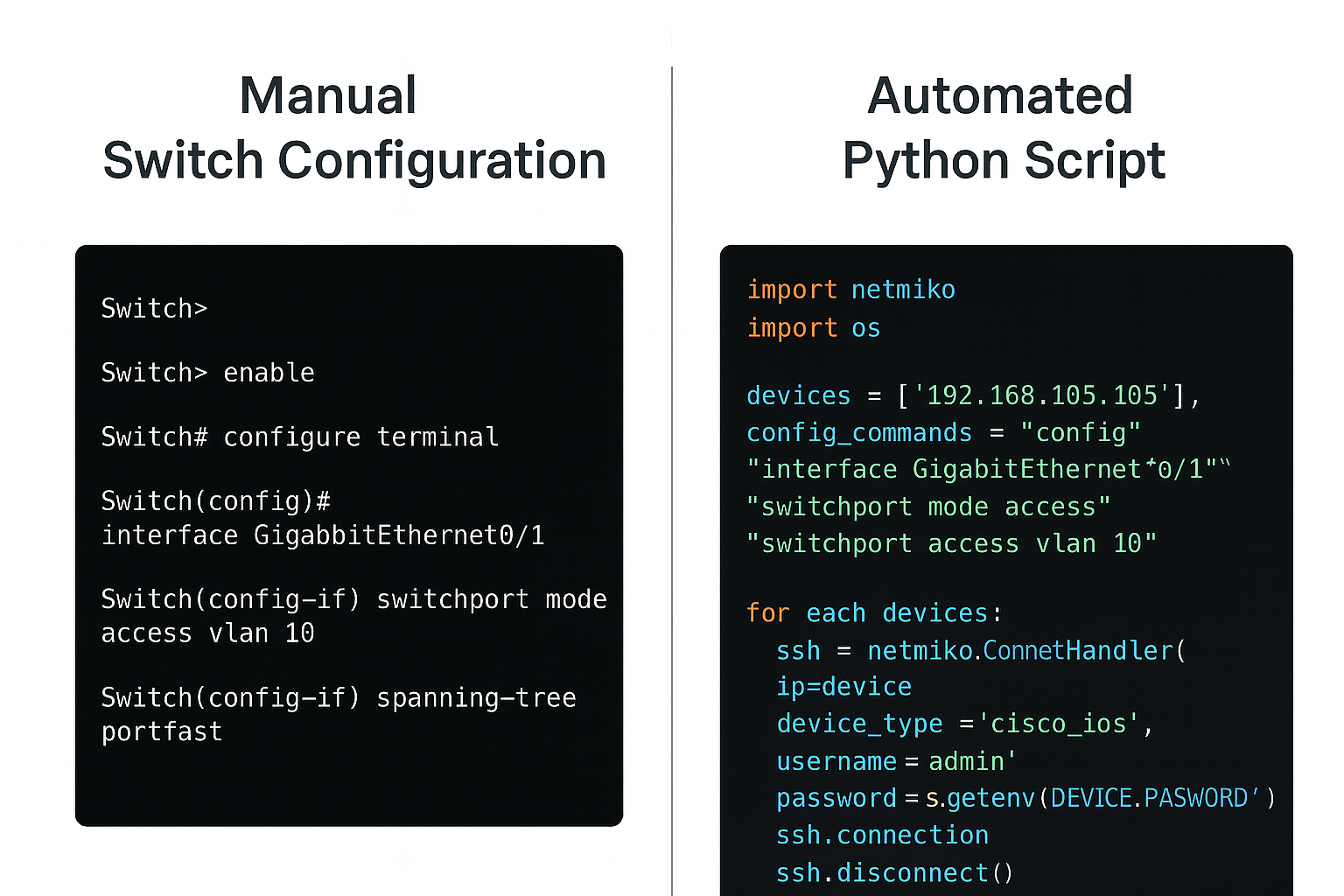 Understanding Python Basics Blog 1.1 - RichardKilleen